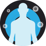 HomePure - HomePure Nova Water Filtration System